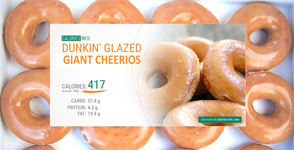 Honest Review: Dunkin’s New Giant Cheerios - Taste of Massachusetts